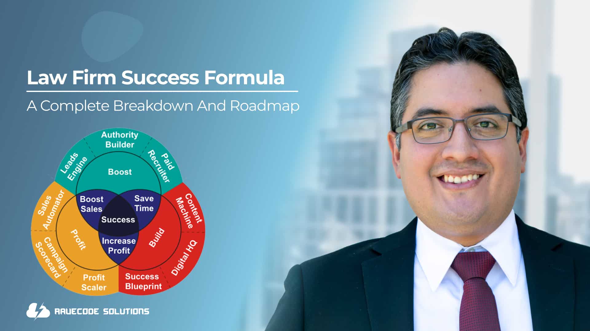Law Firm Success Formula - A Unique Roadmap to Success